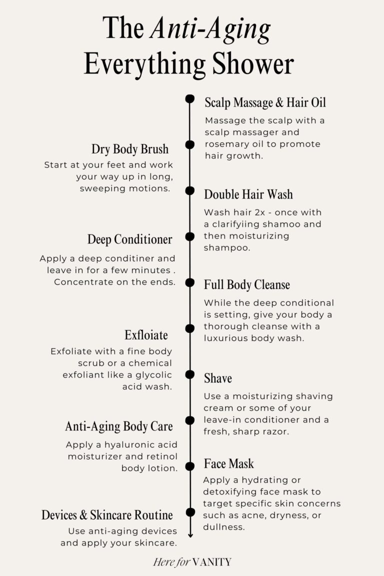 Everything Shower Routine for Glowing Skin Over 40