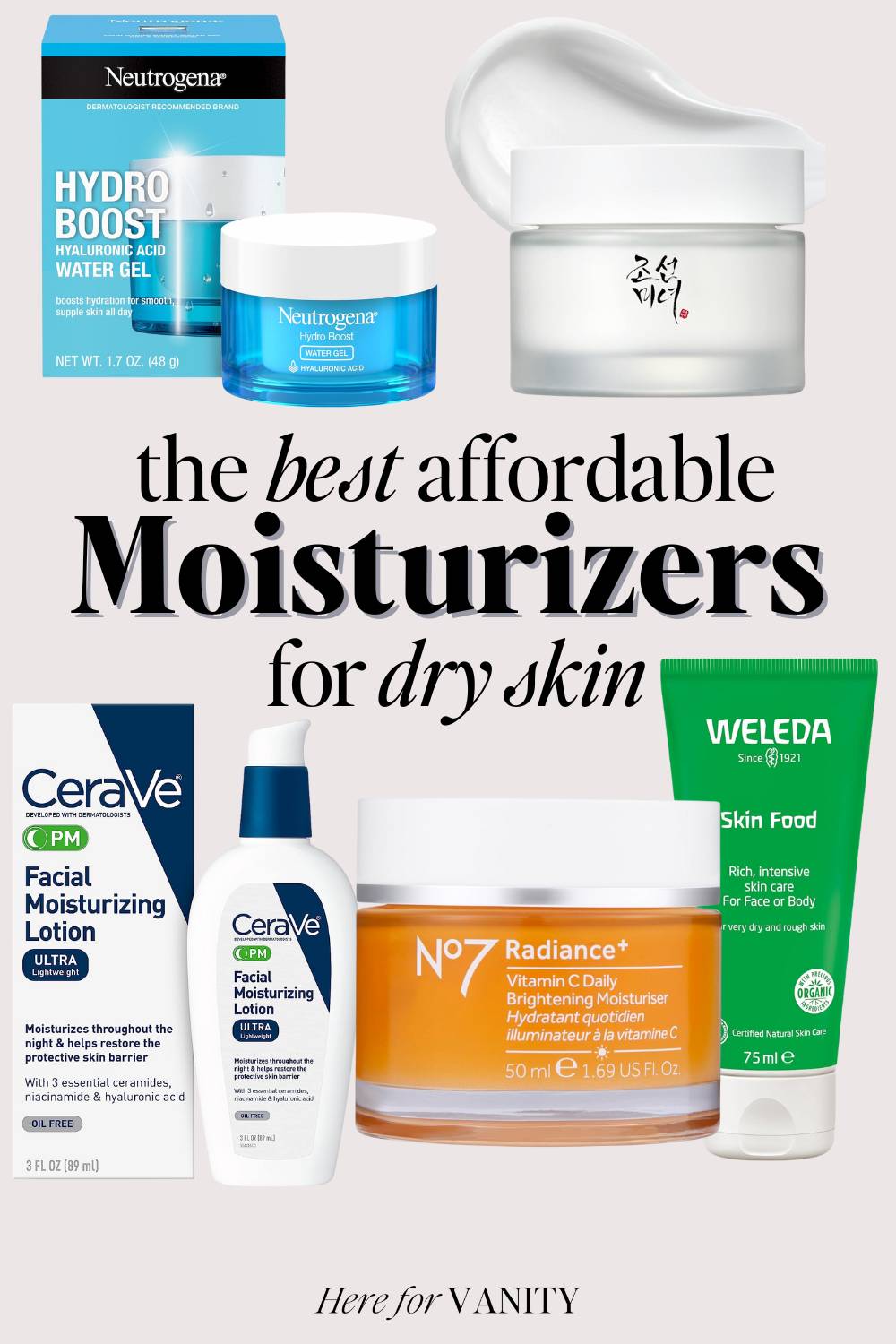 The Best Affordable Skin Care Products For Dry Skin